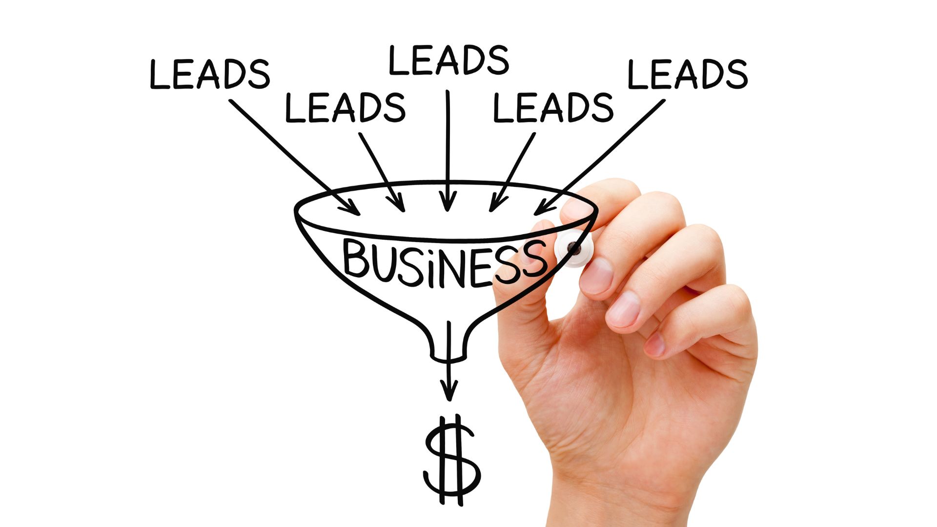 Premier Outbound Lead Generation Service | MCI