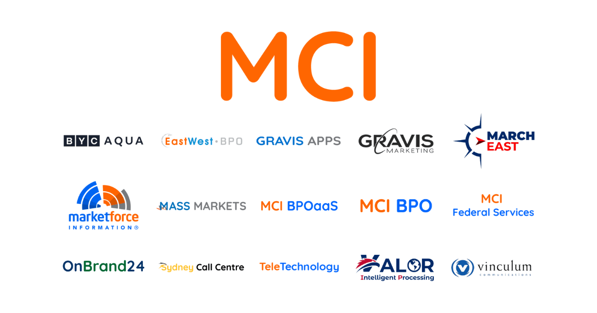 Technology | MCI | Digital Experience and Tech-Enabled BPO Services
